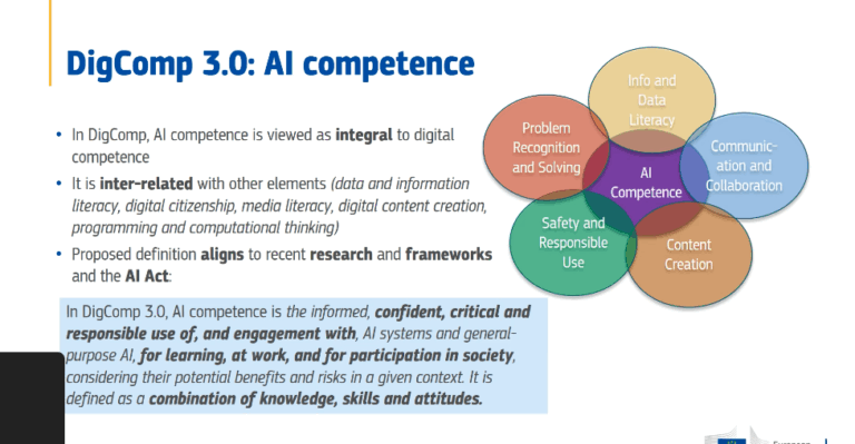 DigComp 3.0 Consultation – AI Pioneers